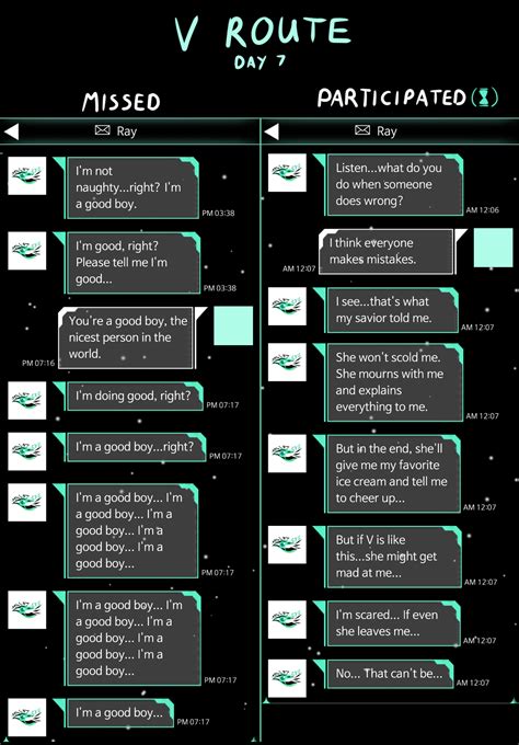 Same Chat Different Text Messages Rmysticmessenger