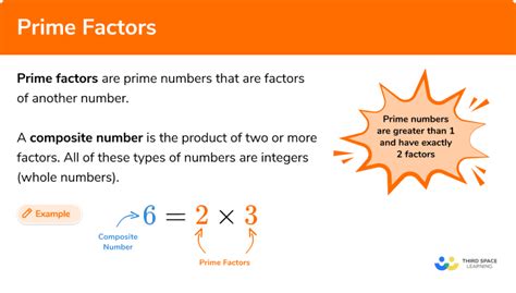 Prime Factors Steps Examples And Questions