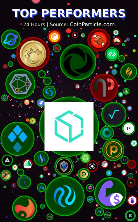 Blox Gained 20 89 Today And Is Leading The Charts R Blox Io