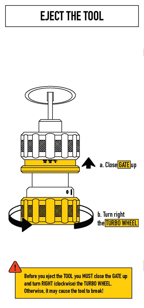 Prodecoder Sip22 Turbo Decoder For Fiat And Alfa Romeo Cars