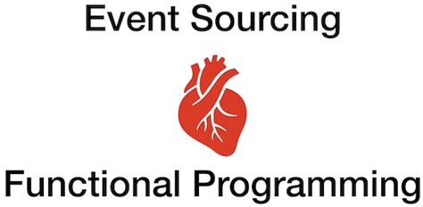 Java With A Clojure Mindset