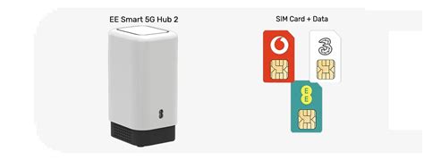 Ee Smart 5g Hub 3 Business Mobile Broadband