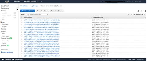Serverless Debugging Guide Lumigo