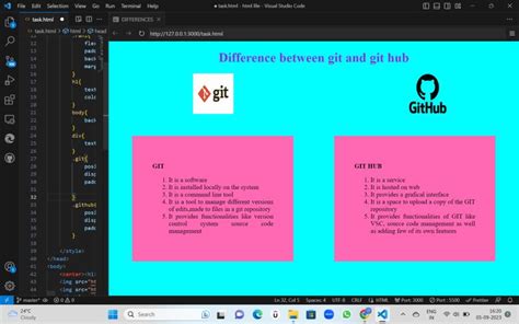 kavitha rani baddepudi on linkedin html htmldeveloper htmlcoding