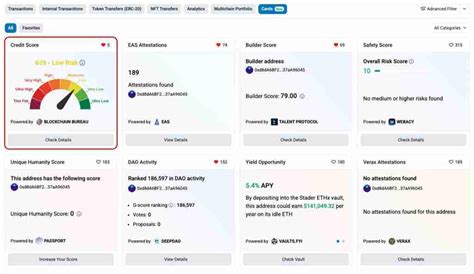 Etherscans Credit Score New On Chain Credit Risk Assessment Tool
