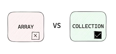 Use Custom Php Collection Instead Array By Albert Colom Medium