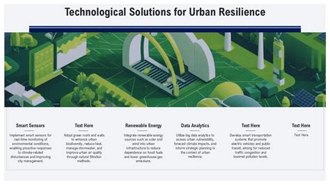Technological Solutions For Urban Resilience Ppt Example St Ai Ss Ppt