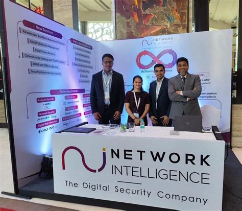 Network Intelligence On Linkedin Networkintelligence Networkintelligence Cybersecurity Bfsi…