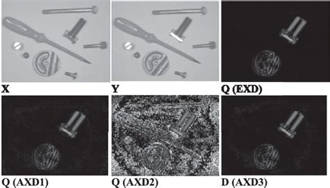 Figure 1 From On The Design Of Approximate Restoring Dividers For Error