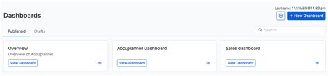 cube analytics dashboards overview cube