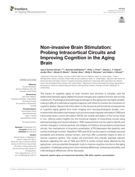 Pdf Non Invasive Brain Stimulation Probing Intracortical Circuits And Improving Cognition In