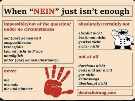 Pin By Sara Morgan Nagrant On German Language Learn German German