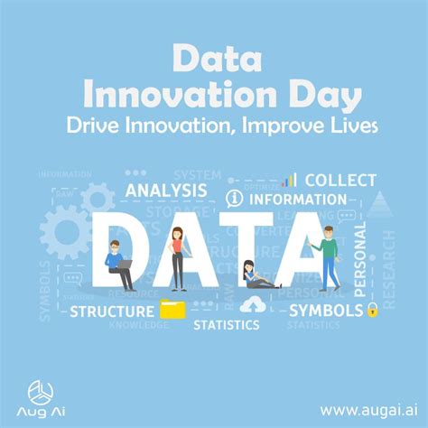 Celebrate Data Innovation Day With Data Driven Insights Augai Posted On The Topic Linkedin