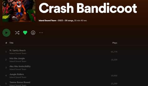 Why Did Spotify Got Rid Of The Crash Osts R Crashbandicoot