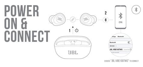 Jbl Vibe Manual Step By Step In Depth Guide