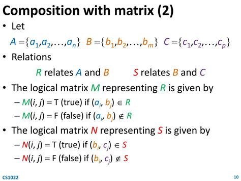 Ppt Cs1022 Computer Programming And Principles Powerpoint Presentation