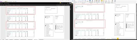Bug New Matrix Visual Not Slicing Properly In Pow Microsoft Fabric Community