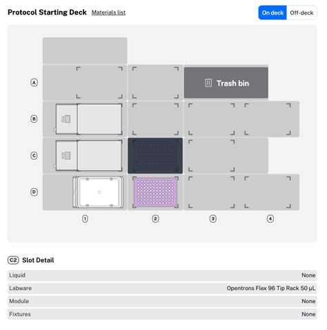 Protocol Designer Metadata And Overview Opentrons Documentation