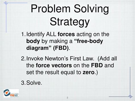 Ppt Equilibrium Of Concurrent Coplanar Force Systems Powerpoint