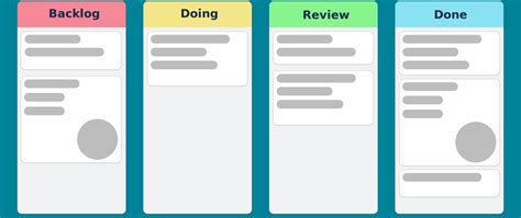 drag and drop kanban board from scratch with react 🔥 dev community