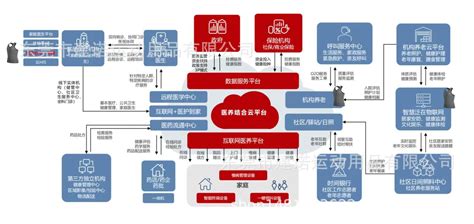 实时心率监测服人体健康数据采集服心率监测背心动态心率传感服 阿里巴巴