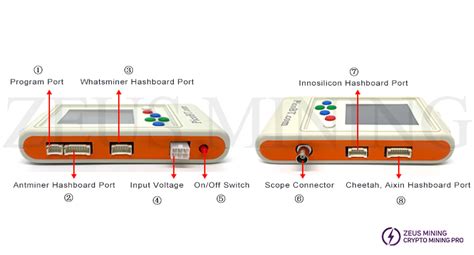 PicoBT Universal Miner Tester User Manual Zeus Mining