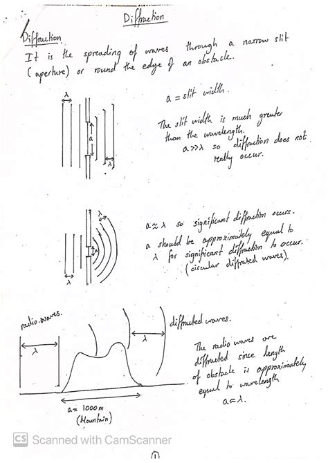 SOLUTION Physics A Level Diffraction Notes Studypool