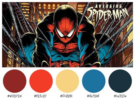 Spider Man Color Theory