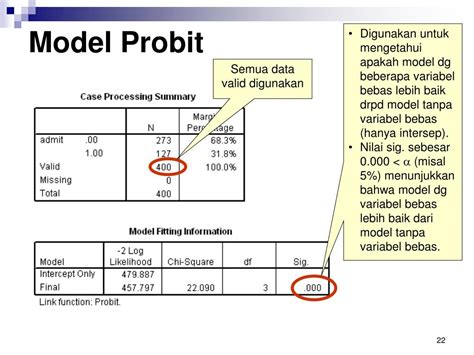 Ppt Model Probit Powerpoint Presentation Free Download Id 4242523