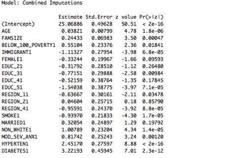 Statistics How To Analyze Usefulness Of Imputation Output In R