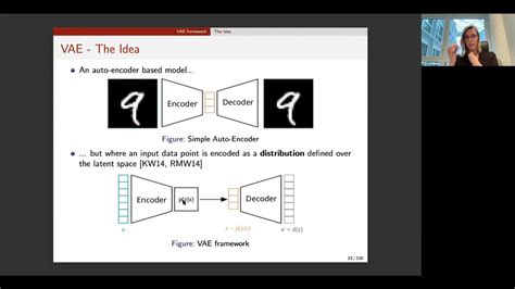Stéphanie Allassonnière Geometry Aware Variational Autoencoders For Medical Data Augmentation