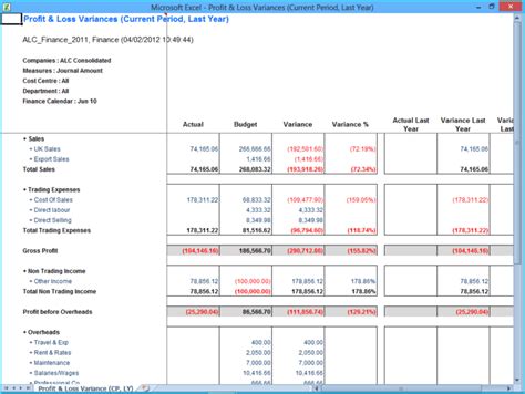 Profit Loss Spreadsheet Template Excelxo