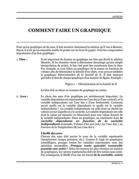 Lecture 1 2 Notes Annexe 2 1 Annexe Comment Faire Un Graphique Pour Quun Graphique Ait Du