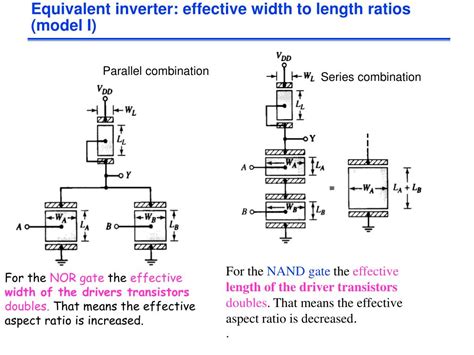 Ppt Ee534 Vlsi Design System Summer 2004 Lecture 10chapter 7 Cmos
