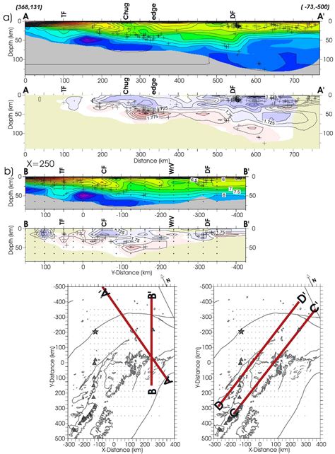 A B V And Vv Cross Sections Normal To Central Denali