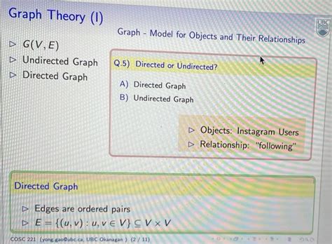 solved graph theory i g v e graph model for objects and