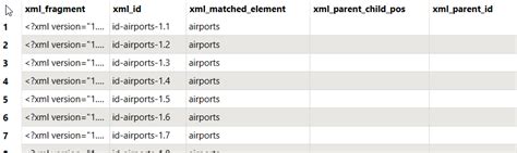 Problems Reading An Xml File In Fme Workbench Community