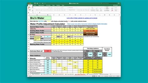 Introduction To Domain Driven Design In Php Zendcon And Openenterprise 2018 Speaker Deck