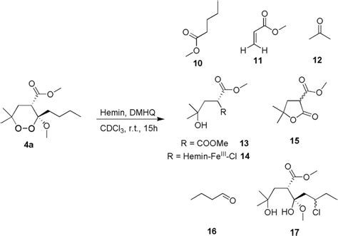 Products Obtained Upon Reaction Of 3 Methoxy 12 Dioxane Derivative