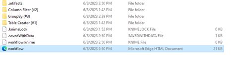 Getting Flow Structure As Systematically Knime Analytics Platform