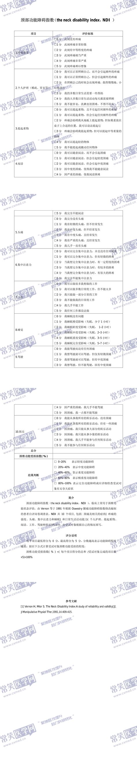 颈部功能障碍指数 常笑医学网