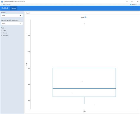 Basic Ggboxplot Is Not Getting Displayed As Per The Filter Publishing