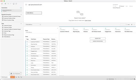 How Do I Connect Sprout Data To Tableau Sprout Social Support