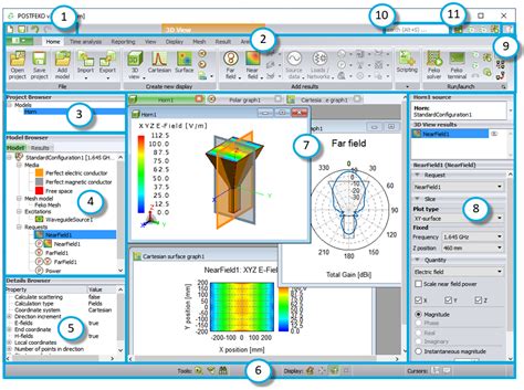 Quick Tour Of The Postfeko Interface