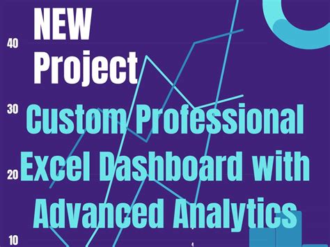 Custom Professional Excel Dashboard With Advanced Analytics Upwork