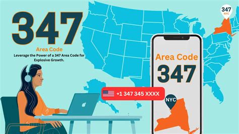 Get A 347 Area Code Phone Number Nyc Business Presence Made Easy