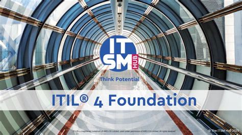 Itsm Hub On Linkedin Itil Itsm Itil4 Servicemanagement