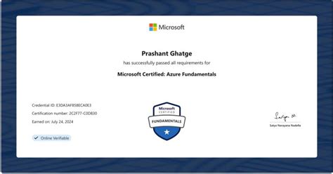 Prashant Ghatge On Linkedin Multicloud Az