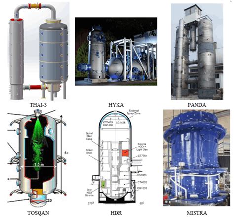 Home Of Gasflow Code