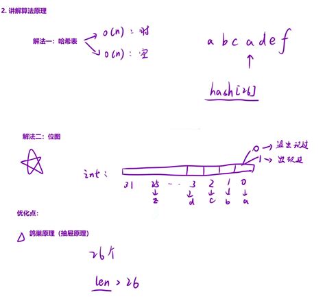 专题五 位运算 CSDN博客